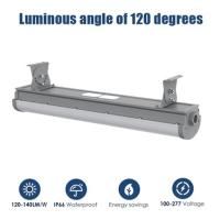 China US Stock Explosion-Proof LED Light 20W–100W  Industrial Hazardous Location Lighting for sale