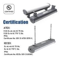 China US Stock Explosion-Proof LED Light 20W–100W  Industrial Hazardous Location Lighting for sale