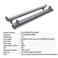 China US Stock Explosion-Proof LED Light 20W–100W  Industrial Hazardous Location Lighting for sale