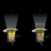 China LED Depth Illuminant Recessed Underground Light 2W/3W/4W With Mean Well LED Driver for sale
