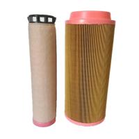 China Excavator Air Filter 222-9020 222-9021 P778994 P780036 for Construction Machinery for sale