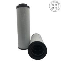 China Hydraulic Return Oil Filter Element 1300R020BN4HC 145x481mm P567000 R901021501 for sale