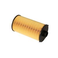 China Excavator Lube Oil Filter 5801415504 84572228 SO8045 123x235mm for C13 C11 Engine for sale