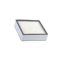 China SC50071 Hydwell Air Conditioning Filter Element for Construction Machinery 6060005618 for sale