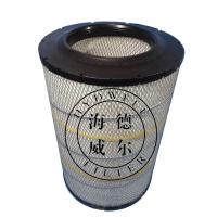 China RS3530 Air Filter for Heavy Trucks 1694039C1 RE63931 9576P533235 AF533235 for sale