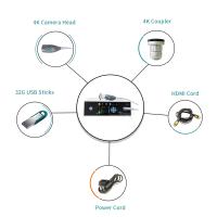 China New 4K Rigid Medical Touch Screen Endoscope Camera System Usage in Hystoscope Urology Surgery for sale