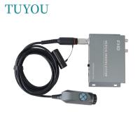 China Compact Portable Full HD 1080P Endoscopy Medical Camera System For Pet Veterinary ENT Laparoscopic Surgery for sale