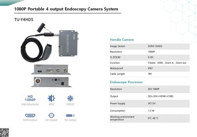 China TUYOU TU-Y4HDS 1080P Portable Medical Endoscope Camera with HDMI/CVBS for sale