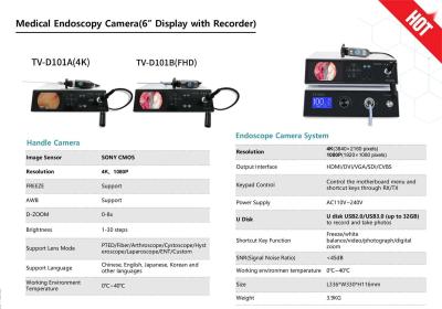 China TUYOU TV-LS101G  120w light source can be used with endoscope camera systems of different brands. for sale