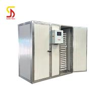 China SUNO Industrial Dehydrator Machine Food Processing Professional 220V / 50HZ for sale