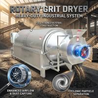 China Industrial Small Rotary Drum Dryer Sand And Gravel Dryer Limestone Gypsum Rotary Dryer for sale