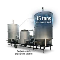 China Portable 15tons Per Batch Mobile Rice Dryer Machine Diesel Corn Grain Dryer for sale