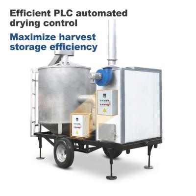 China PLC Mini Mobile Electric Grain Dryer Compact For Agricultural for sale