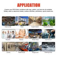 China Customized Logo RFID NFC Access Control PVC Card 13.56MHz EV3 2K 4K 8K Chip ISO Smart 860-960MHz CR80 QR Code Payment for Hotels for sale