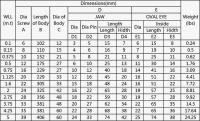 China Galvanized Steel Closed Body Turnbuckles Heavy Duty Hot Galvanized for sale