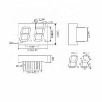 China GLT-1132A(B)HR 0.32