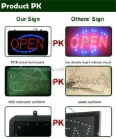 China 3 Kind Change Functions LED Pizza Lighted Neon Sign Commercial Electric Billboard Maker for sale