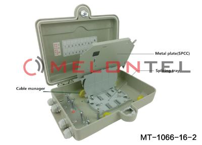 China Outdoor PLC Fiber Optic Splice Box 16 Core With Space Saving , Double Layer Design for sale