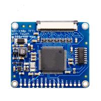 China LED Rigid Aluminum PCB Board 0.5-4OZ 3w High Power LED Street Light Application for sale