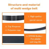 China Fan Belt Multi Wedge Belt 8PK1080 For FAW Truck OE CODE 0649717235925 for sale