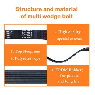 China V Ribbed Multi Wedge Belt 8PK1160 For Sino Howo Truck for sale