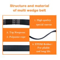 China 6PK1020 EPDM Ribbed V Belt For SINO Truck HOWO AC WG1500130017 for sale