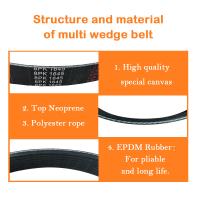 China 8pk1490 Multi Wedge Belt Truck Parts Yuchai Engine Poly RIb Belt for sale