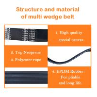 China EPDM Ribbed Belt V 10pk1590 For Cummins Engine Fan Belt for sale