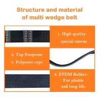 China EPDM Poly V Ribbed Belt 12pk1460 For Wechai Engine for sale