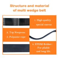 China OEM Rubber Ribbed V Belt 12pk1189 For Shacman Delong Truck Wechai Engine for sale