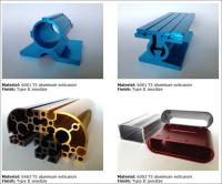 China Equipment Parts 6061 Extruded Aluminium Alloy Profile OEM ODM for sale