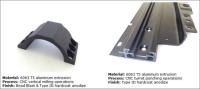 China Alloy 6061 SPCC Anodised Aluminium Window Extrusions Profile Powder Coating for sale