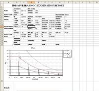 China FD520 Digital Ultrasonic Flaw Detector with 120dB Gain and 10000mm Range for Industrial NDT Testing for sale