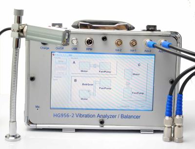 China HG956-2 Vibration Analyzer Balancer with 200mm/s Velocity Range and 60-60000 RPM Speed Detection for Industrial Machinery for sale