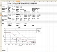 China DAC AVG B Scan Dual 4A Ultrasonic Flaw Detector FD301 10000mm Range 110dB Gain for sale