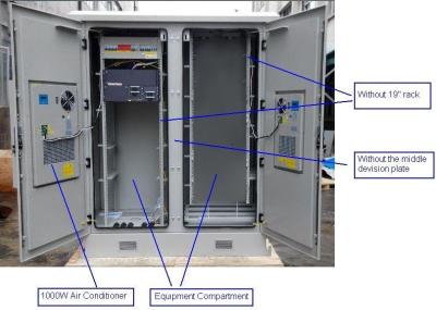 China DDTE048 Outdoor Telecom Cabinet,With 19