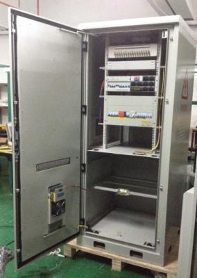 China DDTE011, IP55 19