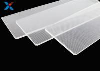China Thin Clear Acrylic Sheet Laser Cutting LGP Light Guide Panel for sale