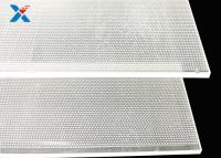 China Transparent LGP Acrylic Sheet LED Panel Large Size Sheets for sale