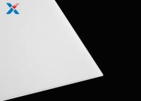 China 2mm Acrylic Diffuser Sheet For LED for sale