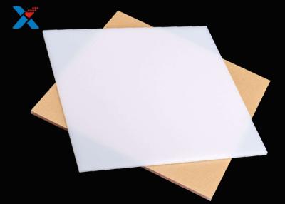China 2mm Matte PMMA Acrylic Sheet Light Diffuser Panels for sale