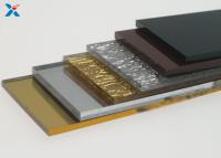 China 1mm Clear Extruded Plastic Perspex Sheet Custom Cutting Board for sale