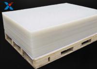 China 1mm Clear Extruded Plastic Perspex Sheet Custom Cutting Board for sale