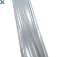 China H10 Series Clear PET Film with Light Transmittance >90%, Haze <1.2%, and Cross-Cut Adhesion 100/100 Pass for Precision Printing for sale