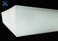 China Thick Casted Clear Acrylic Panels Sheets Cut To Size for sale