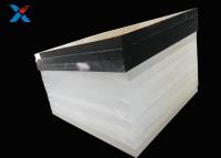 China Double Polished Clear Acrylic Sheets Transparent Acrylic Material for sale