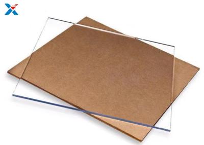 China ISO FCC s Acrylic Sheet 3mm Thin Large Roof Cast Lucite Plate for sale