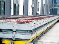 China Foundry casting Mould box for sale