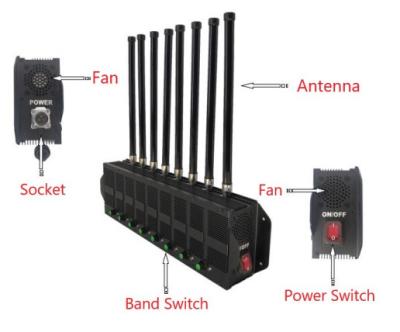 China 250W Cell Phone Frequency Jammer Shielding 2g 3g 4g 5g High Power for sale