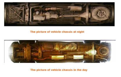 China Mobile Under Vehicle Surveillance Search System Aluminum Alloy Composite Materials for sale
